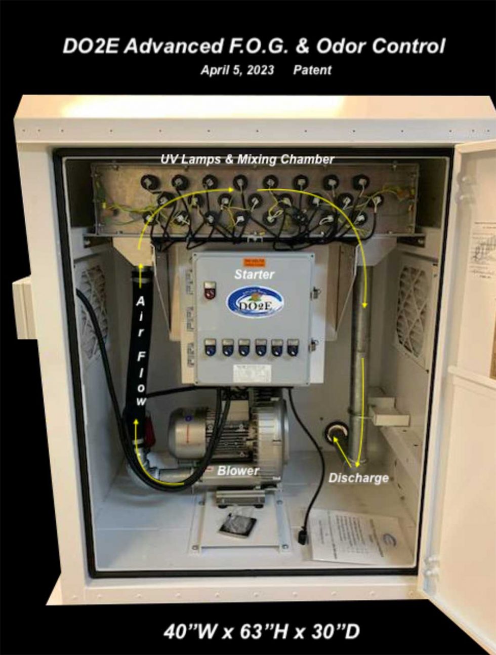 U. V. Ozone Overview - DO2E Wastewater Treatment, FOG, Aeration, Algae ...