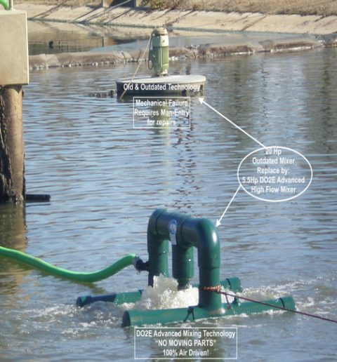 Floating Mixer Features - DO2E Wastewater Treatment, FOG, Aeration ...